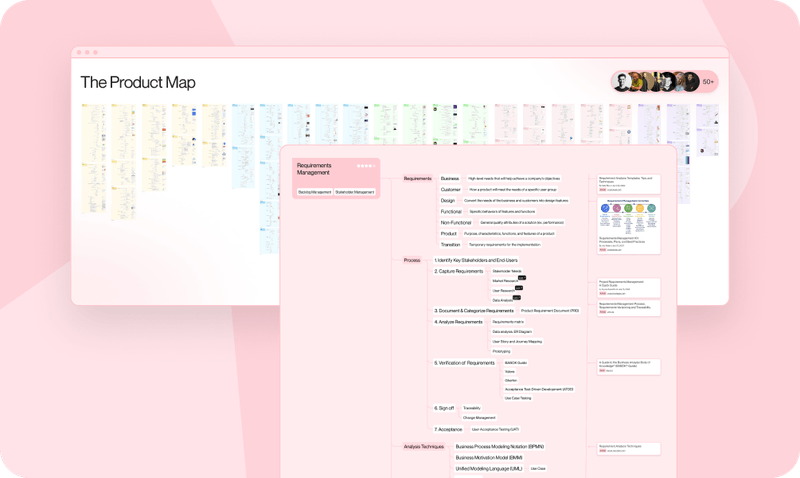 Product Map: AI operating system for product management